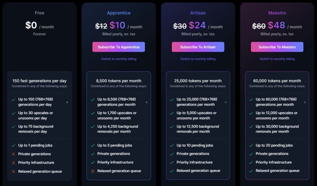 10 Adobe Firefly Alternatives: Best AI Images in 2025?